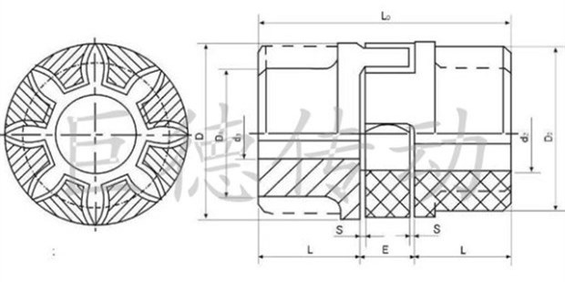 XL GE Rotex Flexible Jaw Coupling Spider High Torque 98A Hardness