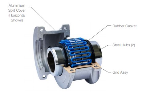 Taper Falk Grid Flex Coupling 1020 1030 1040 1050 1060 1070 1080 1090 1100