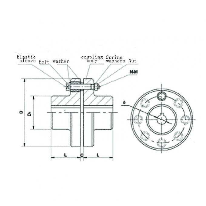 Cast Iron FCL 180 Flexible Coupling Elastic Sleeve Standard For Pumps
