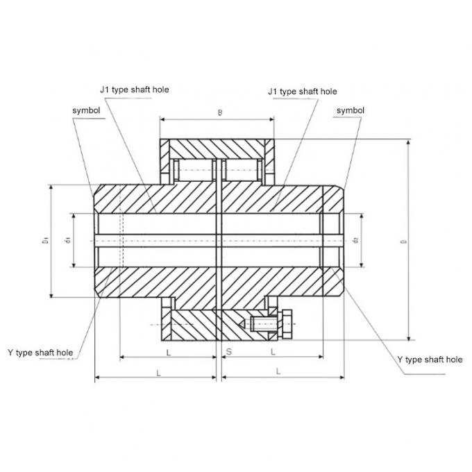 ZL / LZ Type 45# Steel Gear Pin Bush Shaft Coupling Customized Elastic ...