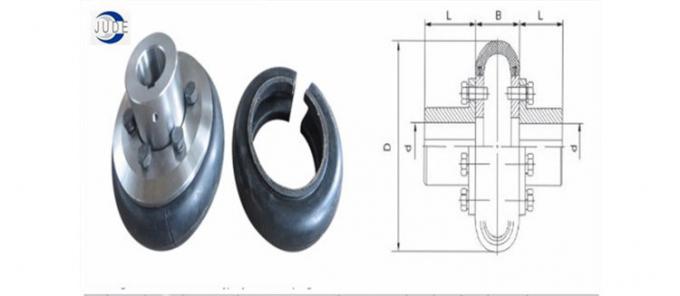 Flexible Tire Style Coupling / Shaft Rubber Coupling 200mm - 710mm ...