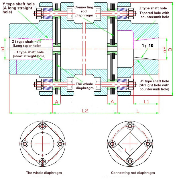 Double Key Elastic Flexible Diaphragm Coupling / Disc Type Coupling