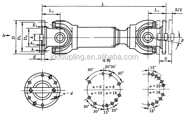 Industrial Telescopic Cardan Shaft Coupling / Universal Cross Joint ...