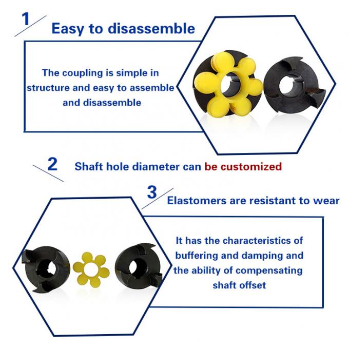 Ml Plum Flexible Jaw Coupling Elastic Rubber Spider Flower For Motor