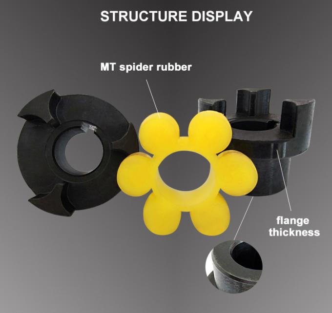 pu rubber flexible elastic spiders coupling