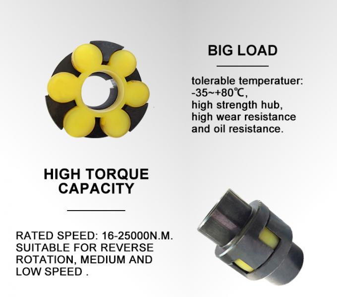 pu rubber flexible elastic spiders coupling