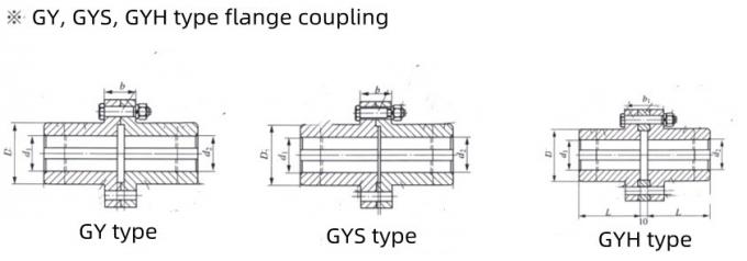 GY Standard Shaft Flange Rigid Coupling Lightweight For Manufacturing Plant