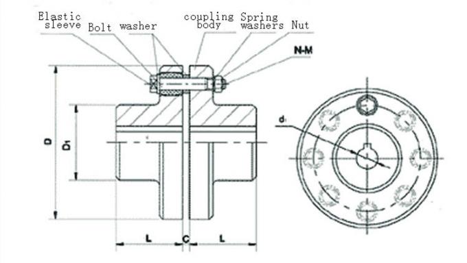 Rubber Pin Bush Coupling / FCL 100 Flexible Coupling For Weaving Machine
